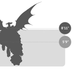 Discuss Everything About How to Train Your Dragon Wiki | Fandom