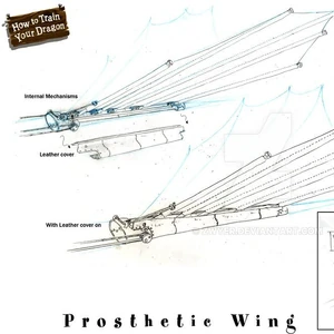 Discuss Everything About How to Train Your Dragon Wiki | Fandom