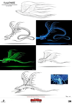 How To Train Your Dragon 2 Flightmare