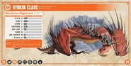 Gallery: Hookfang | How to Train Your Dragon Wiki | Fandom