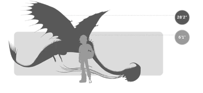 Scaldaron | Cómo entrenar a tu Dragón Wiki | Fandom