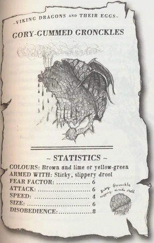 Gory-Gummed Gronckle | How to Train Your Dragon Wiki | Fandom