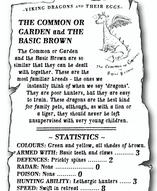 Talk:How to Train Your Dragon Book to Movie Differences | How to Train ...