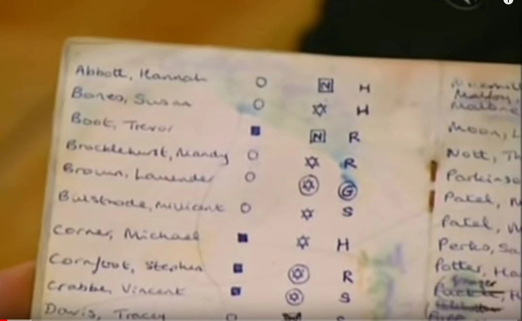 Michael Corner | Harry Potter Wiki | Fandom