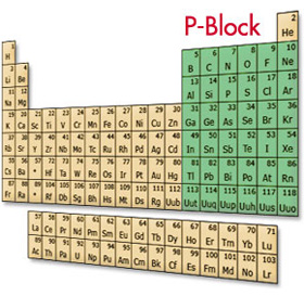 P Block Elements | HSC Boards Wikia | Fandom