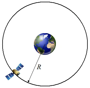 Circular Orbit Earth