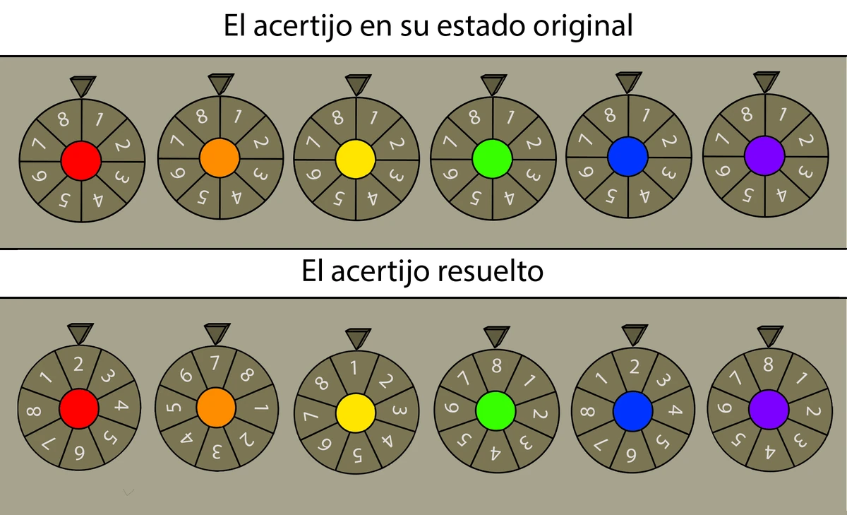 1x03: El cetro de fuego | Wiki HTB Fanon | Fandom