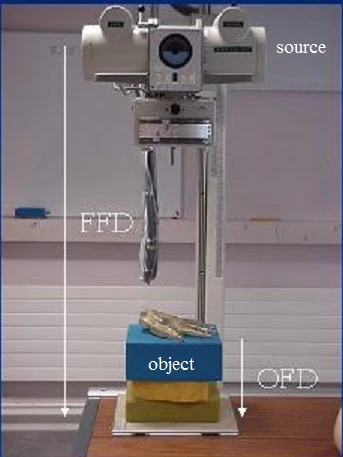 Object-film distance | HTM Wiki | Fandom