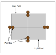 Post Calibration Radiation Inspection (Radiographic) | HTM Wiki | Fandom