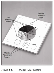 Post Calibration Radiation Inspection (Fluoroscopic) | HTM Wiki | Fandom