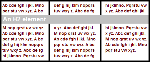 Column-span | HTML & CSS Wiki | Fandom
