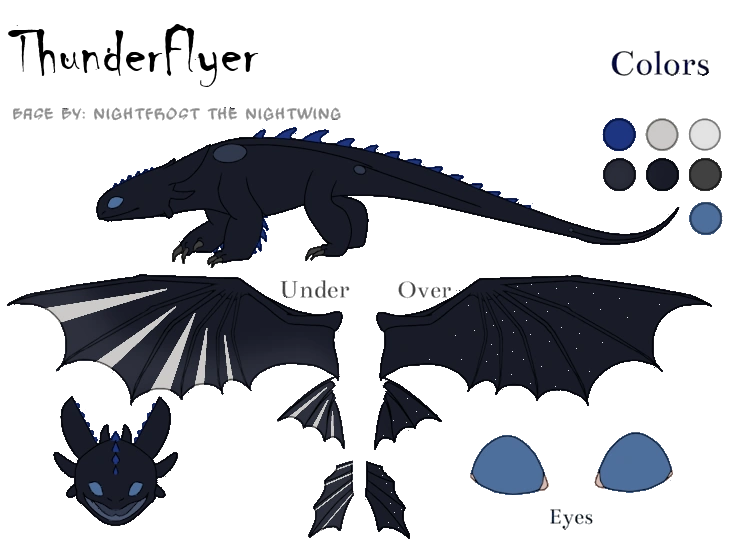 ThunderFiyer | How to Train Your Dragon Fanon Wiki | Fandom