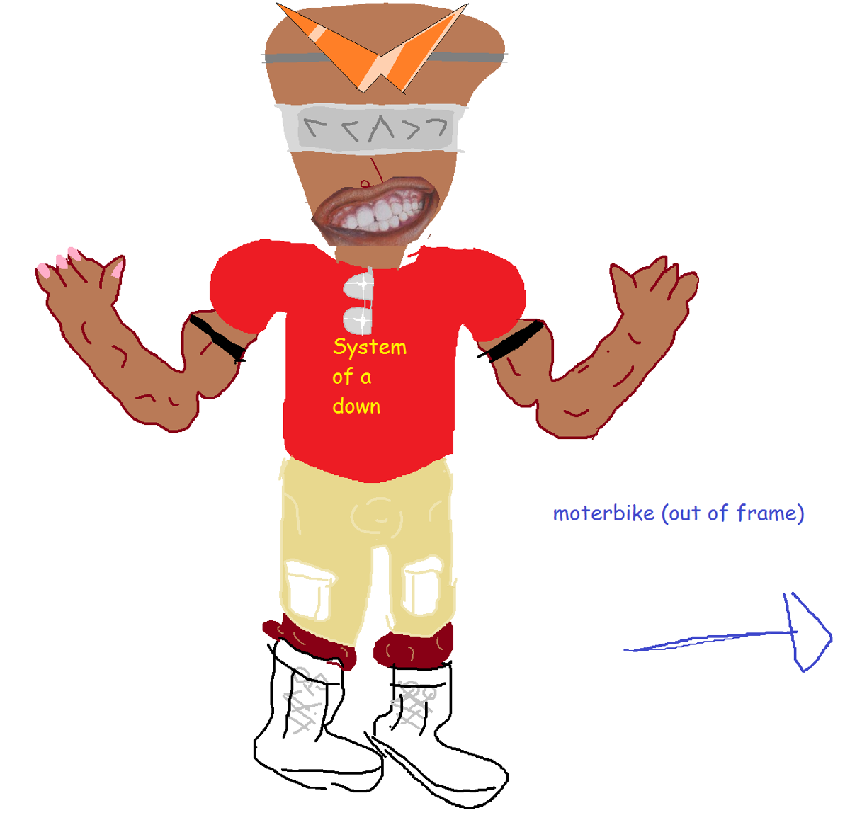 President of the Republic of the Congo | Huggbees Wikia | Fandom