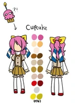 Human Cupcake | Wiki Human | Fandom