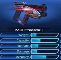 M-3 Predator | Humans VS. Monsters Wiki | Fandom