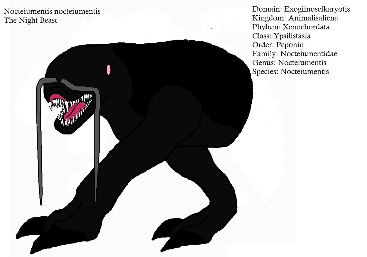 The Night Beasts | Hume III Wiki | Fandom