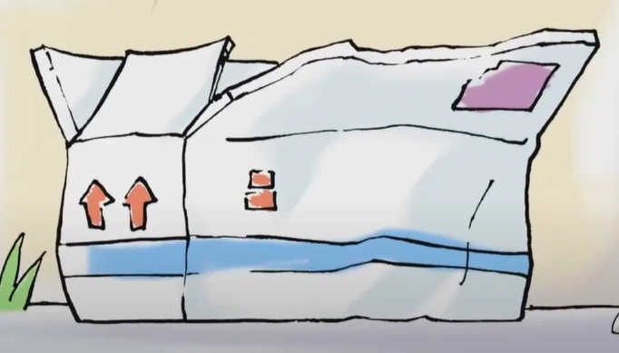 Cardboard box | Humf (Nickjr) Wiki | Fandom