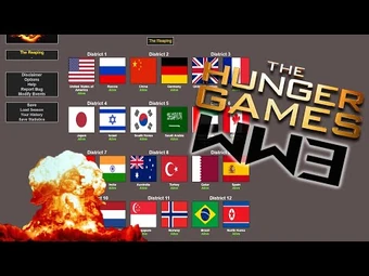 Ww3 Simulation