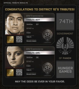 District 10 | Hunger Games through the Ages Wiki | Fandom