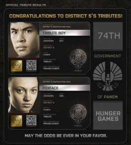 District 5 | Hunger Games through the Ages Wiki | Fandom