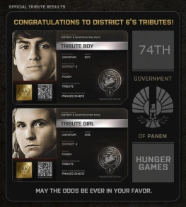 District 6 | Hunger Games through the Ages Wiki | Fandom