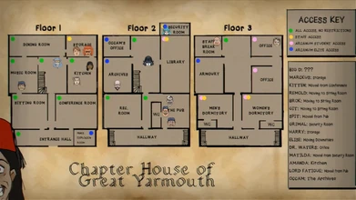 The Feuds of our Fathers | Hunter: The Parenting Wiki | Fandom