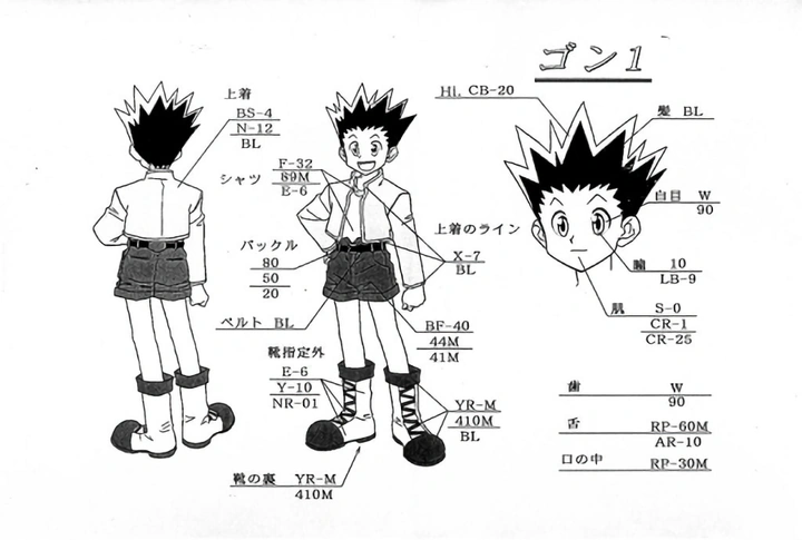 Gon Freecss/Image Gallery/Other Media | Hunterpedia | Fandom