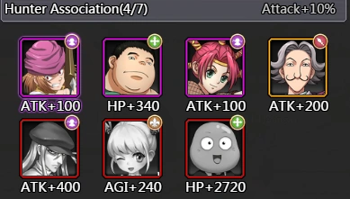 Hunter Association | Hunter X Online Wiki | Fandom