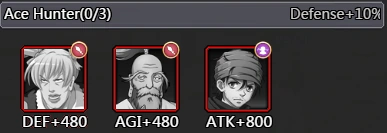 Ace Hunter | Hunter X Online Wiki | Fandom