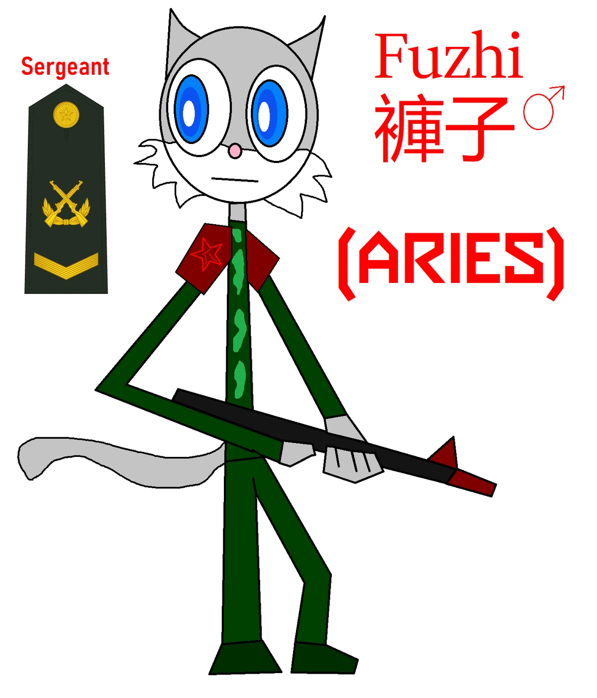 Fuzhi (Xingzuo Temple: Jingwei Hill) | Hurricane chronicles Wiki | Fandom