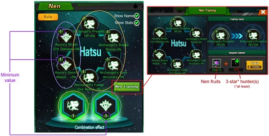 Hunter enhancement | Hunter X Hunter Ultimate Nen Wiki | Fandom