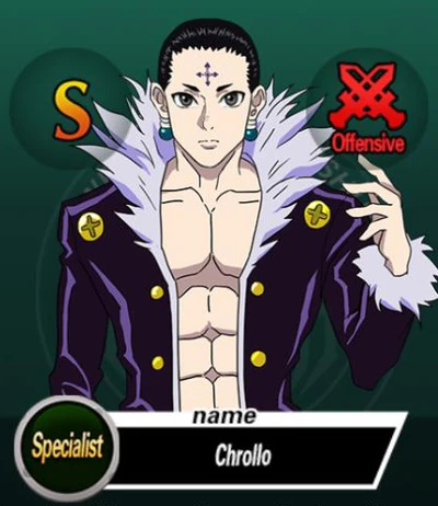 Chrollo | Hunter X Hunter Ultimate Nen Wiki | Fandom
