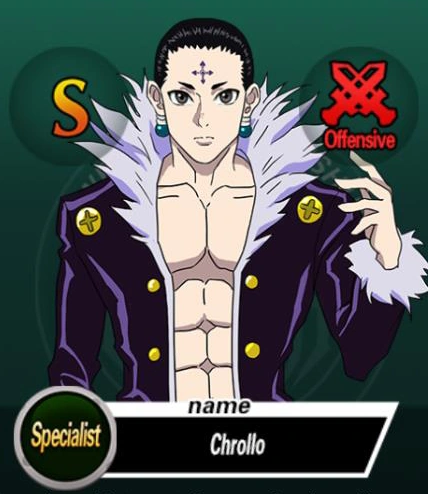 Chrollo | Hunter X Hunter Ultimate Nen Wiki | Fandom