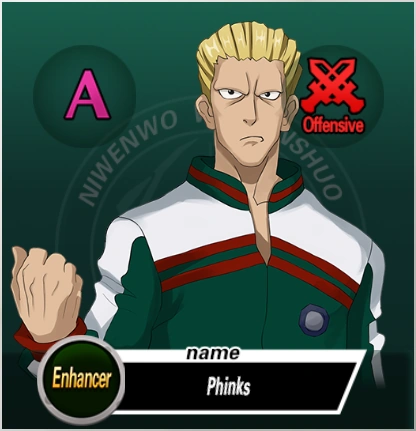 Phinks | Hunter X Hunter Ultimate Nen Wiki | Fandom