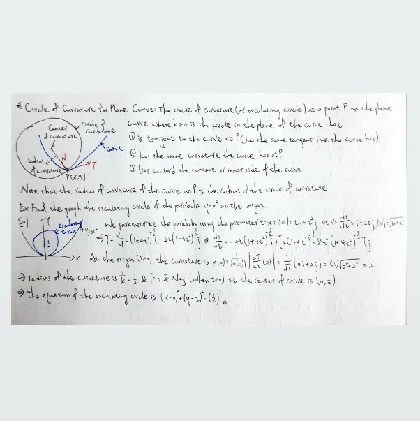 240. Circle of Curvature for Plane Curve | My Wiki | Fandom