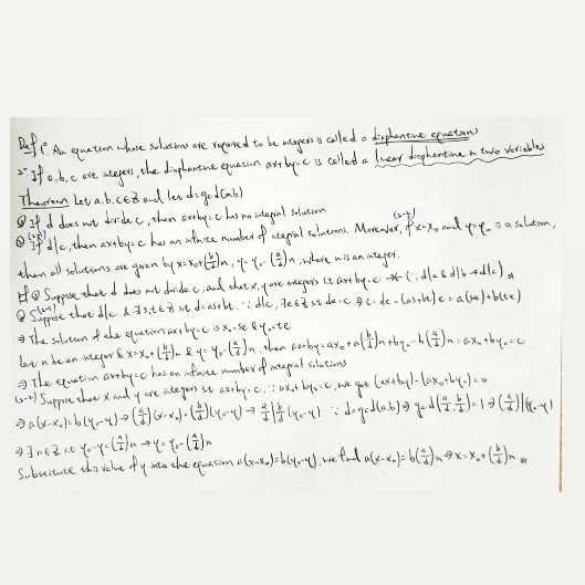 48 Diophantine Equations My Wiki Fandom