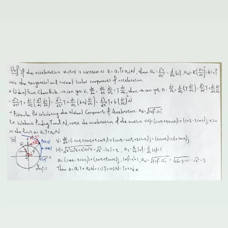 241 Acceleration Vector My Wiki Fandom