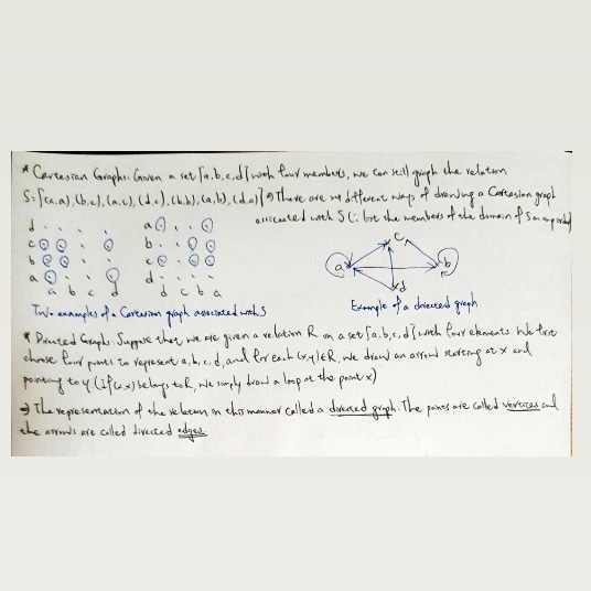 52. Cartesian Graphs&Directed Graphs | My Wiki | Fandom 52. Cartesian Graphs&Directed Graphs | My Wiki | Fandom