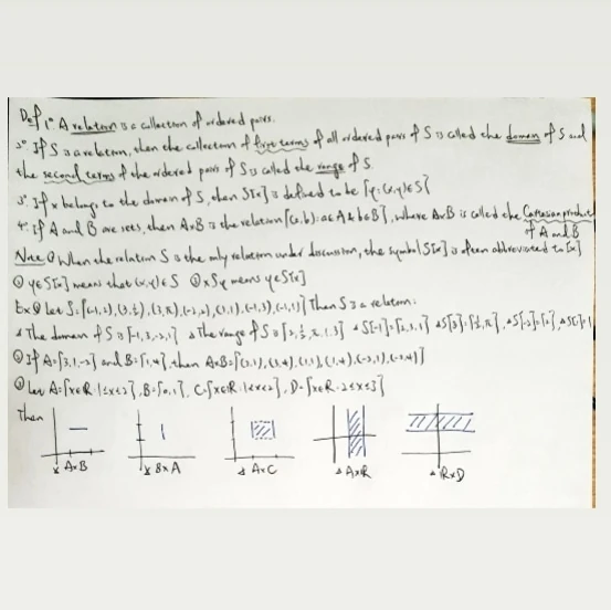 50. Relation | My Wiki | Fandom