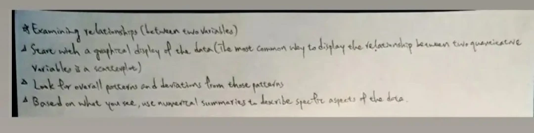 13. Examining relationships (between two variables) | My Wiki | Fandom