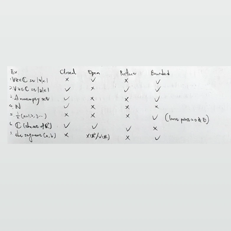 29. Example | My Wiki | Fandom