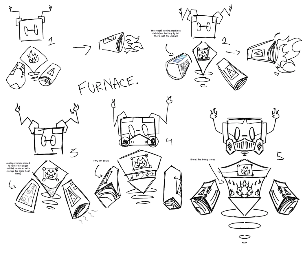 Furnace | Hyper Defense Agents Wiki | Fandom