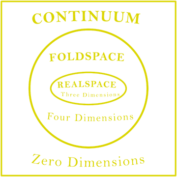 Hyperspace | Hyperion: A Space Adventure Wiki | Fandom