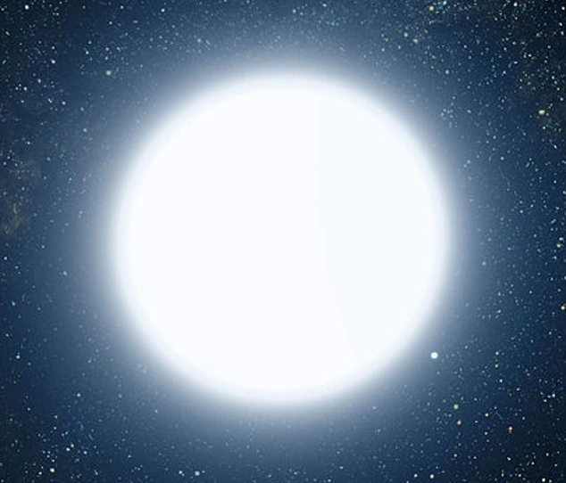 Hyperion | Hyperion: A Space Adventure Wiki | Fandom