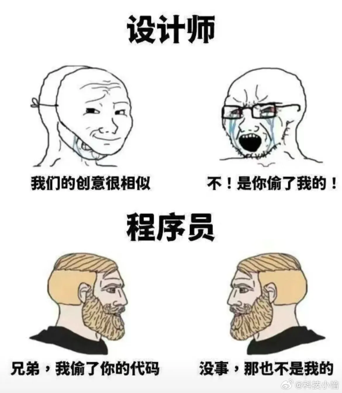 Hyperrooms Wiki:CSS使用指导 | Hyperrooms Wiki | Fandom