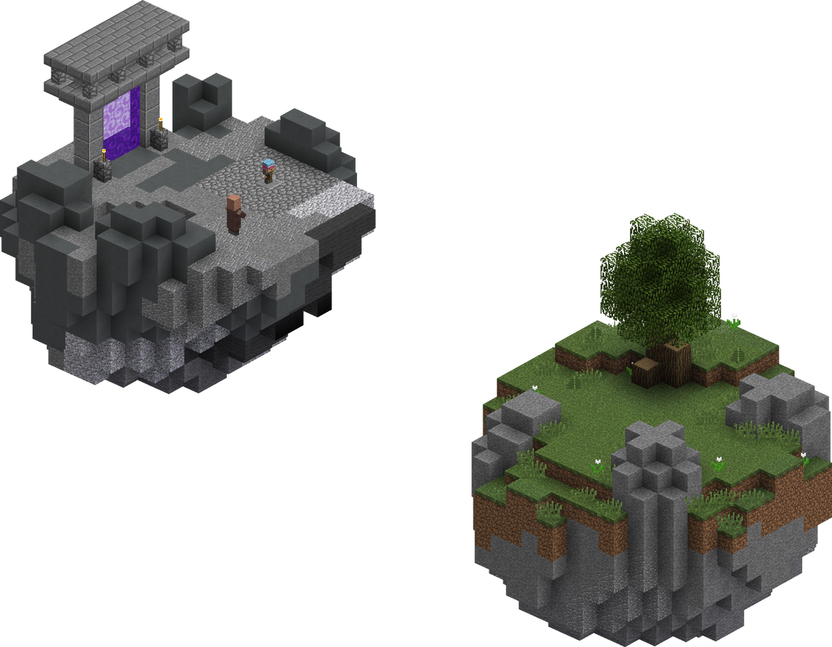 Kategorie Hypixel Skyblock Wiki Hypixel Skyblock Wiki Fandom