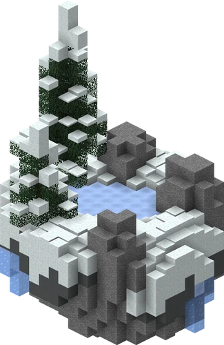 Winter Island (Item) | Hypixel SkyBlock Wiki | Fandom