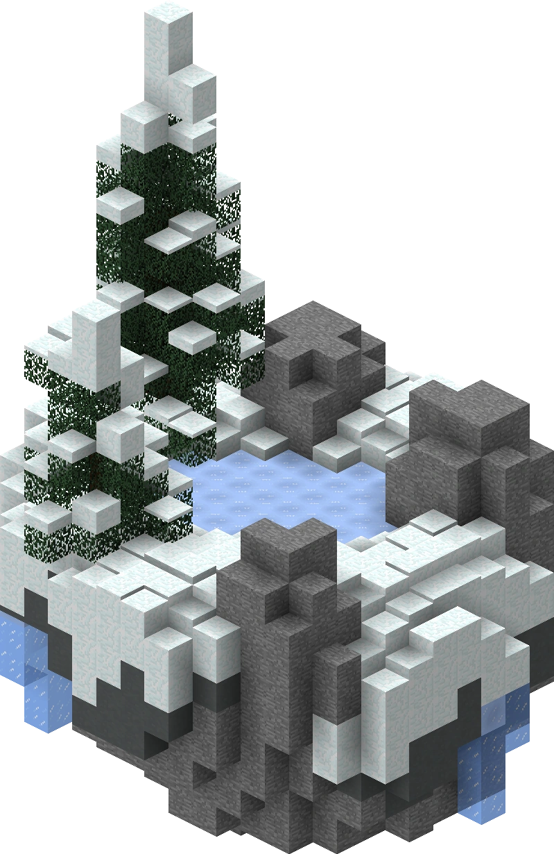 Winter Island (Item) | Hypixel SkyBlock Wiki | Fandom