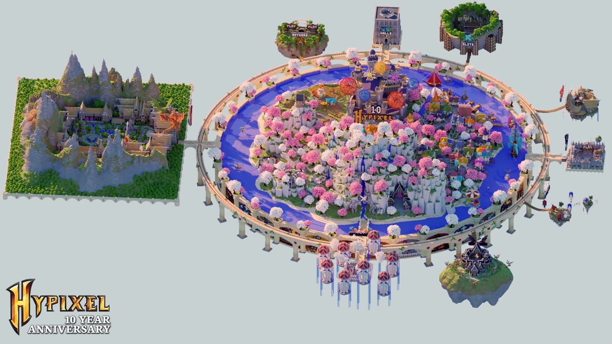 Hypixel 10th Anniversary event | Hypixel Wiki | Fandom