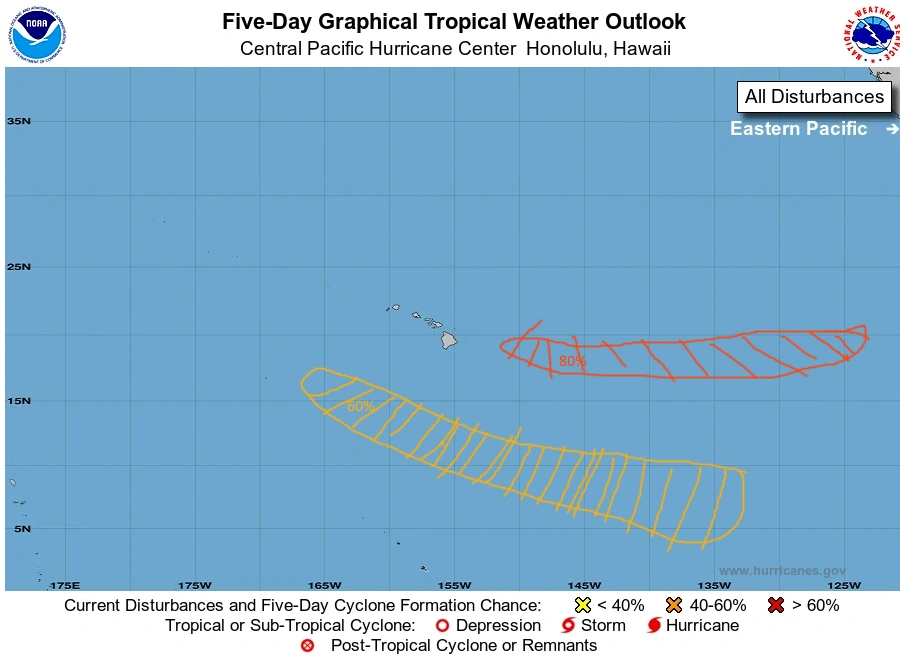 Kyle Hurricane Center/Pacific basin | Hypothetical Hurricanes Wiki | Fandom